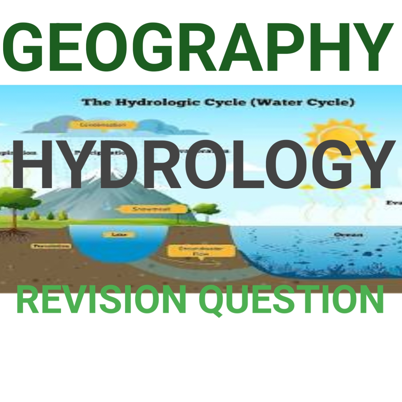 Geography Form Five Topic Exam 2025 - Senkolink